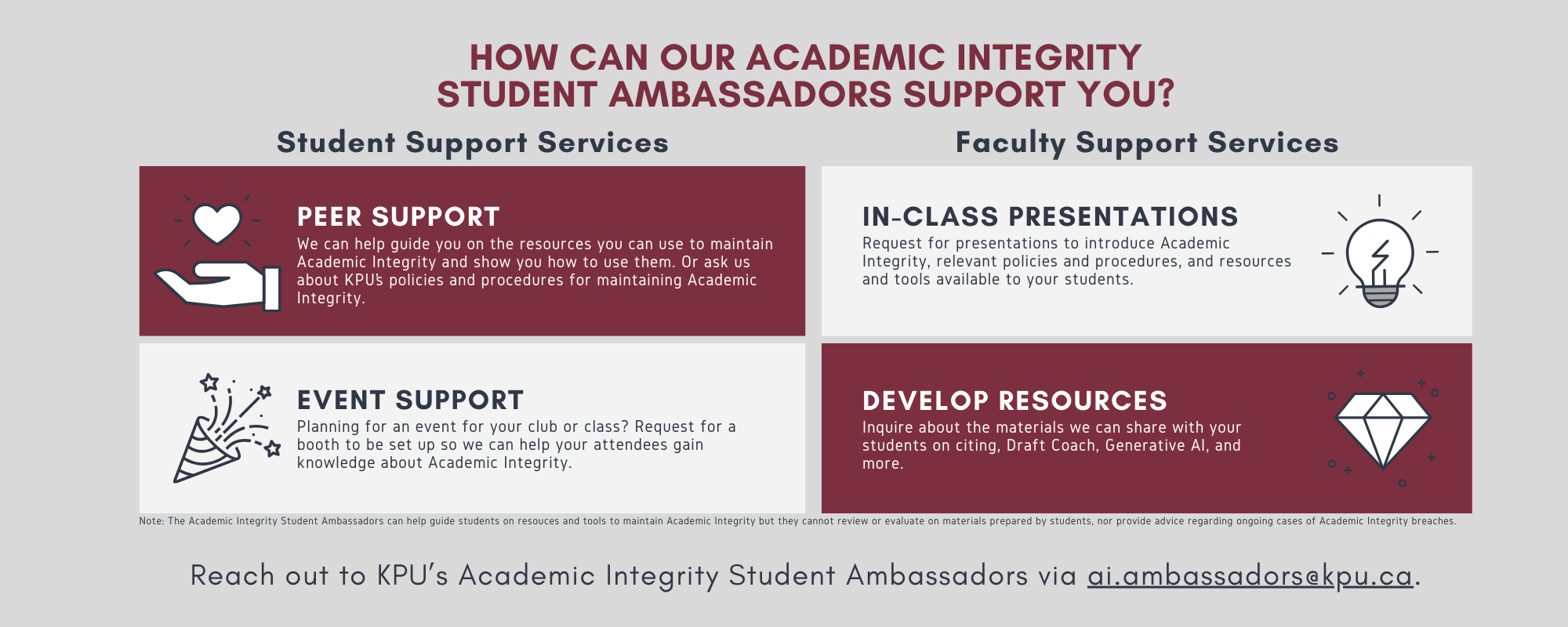 Academic Integrity Student Ambassadors | Kwantlen Polytechnic University